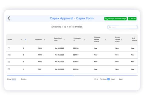 Workflow Customizations Cflow