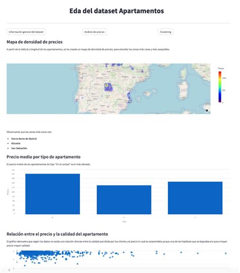 Develop Custom Ai Projects Using Python By Malamas10 Fiverr