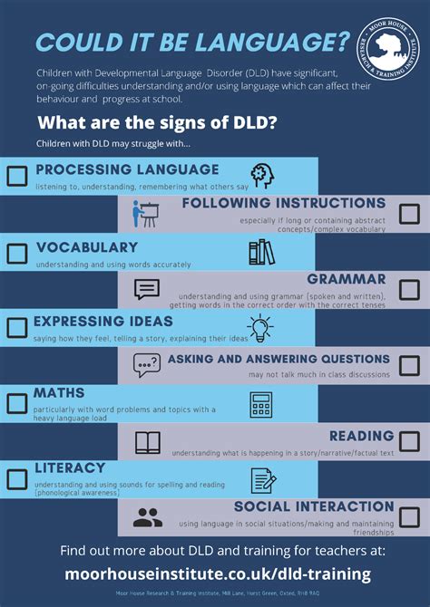 Developmental Language Disorder Livewell Southwest