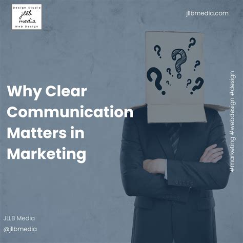Why Clear Communication Matters In Marketing