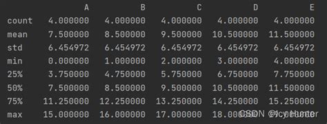Pandas一些常用函数以及操作的使用和理解(持续更新) 知乎 Pandas一些常用函数以及操作的使用和理解(持续更新) 知乎