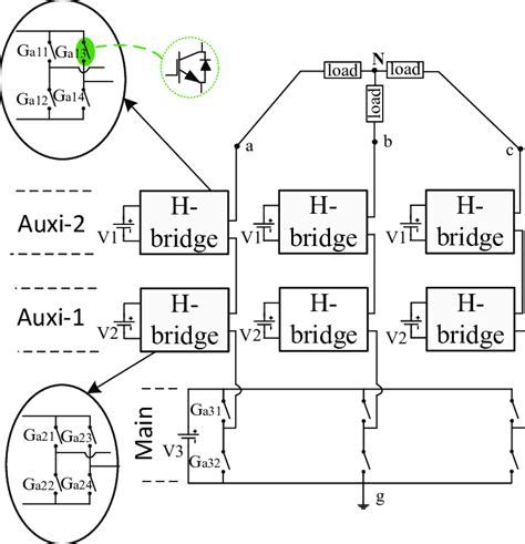 Proposed Three Phase Hybrid Cascaded Mli Download Scientific Diagram