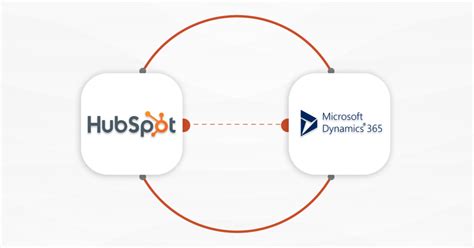 dckap erp integration made simple for distributors