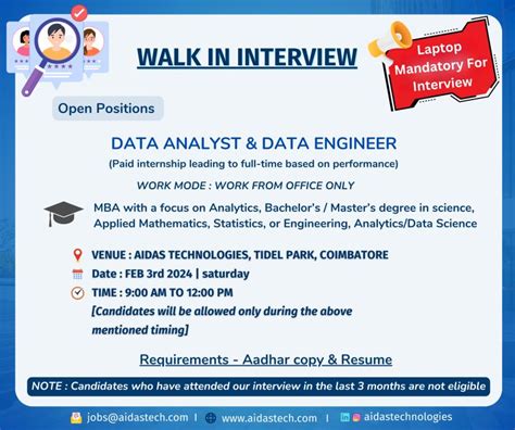 Praveen K On Linkedin Dataanalyst Dataengineer Fresher Intern2024