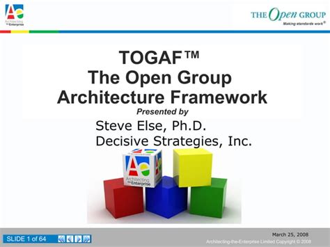 Understanding And Applying The Open Group Architecture Framework Togaf