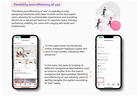 Heuristic Evaluation For An Instagram App Ui Ux Behance