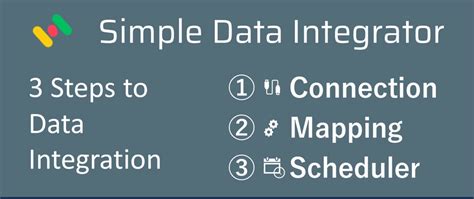 Simple Data Integrator Sdi Seamless Data Integration In Just 3 Steps Dev Community