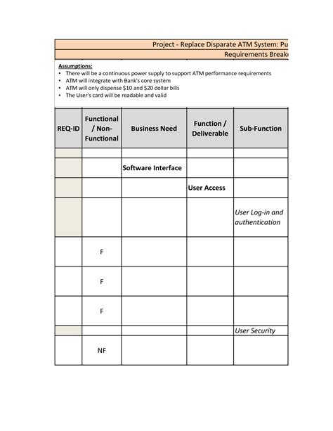 SOLUTION Rtm Example 2 Studypool