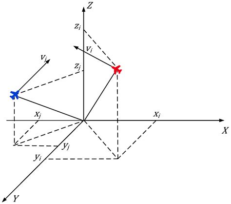 An Evolutionary Game Theoretic Approach To Unmanned Aerial Vehicle Network Target Assignment In