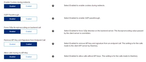 Tibco Mashery® Self Learning Exercise Archived Articles Tibco Community
