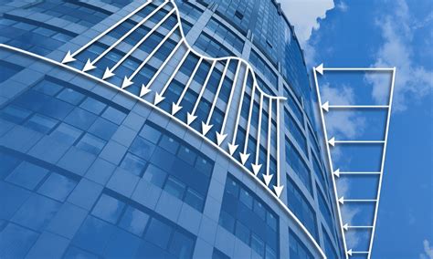 Online Course Mastering Statics From The Hong Kong University Of