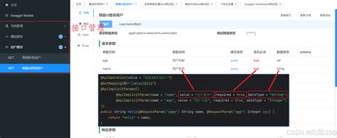 Springboot项目整合knife4j Csdn博客