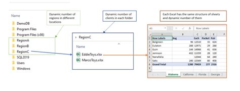 How To Process Multiple Folders With A Single Powerquery Script Exceed