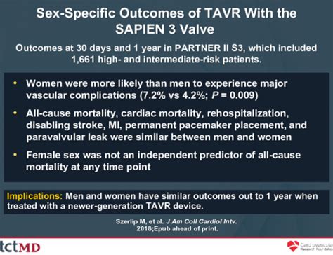 Sex Specific Outcomes Of Tavr With The Sapien 3 Valve