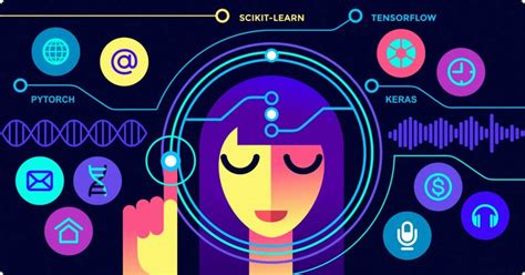 Why Is Python Used For Machine Learning Hackernoon