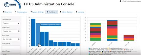 Data Classification Suite Software 2024 Reviews Pricing And Demo