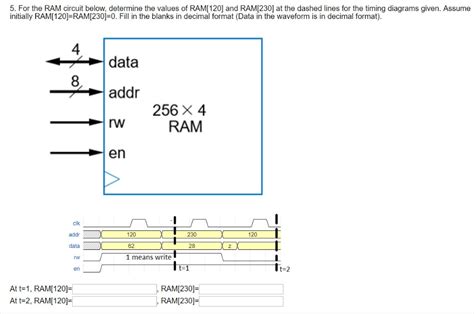 Solved For The RAM Circuit Below Determine The Values Of Chegg Com
