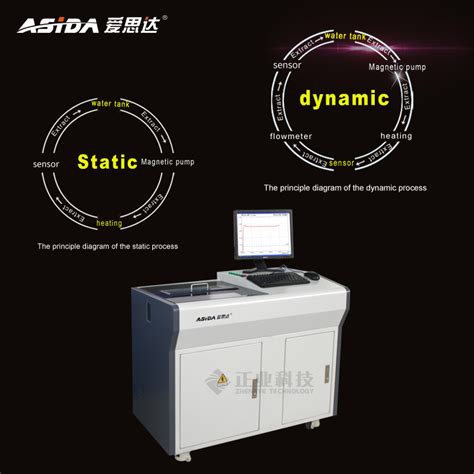 Ionic Contamination Tester Of Lab Equipment Dynamic Static Ionic Contamination Tester And