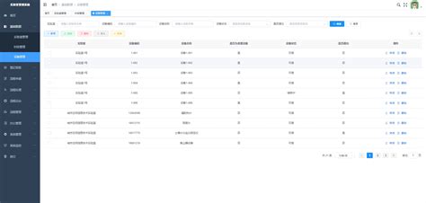 实验室管理系统（源码 文档 讲解 演示） csdn博客