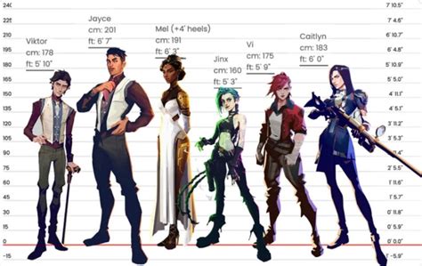 Arcane Characters Size Personagens De Games Melhores Bandas De Rock