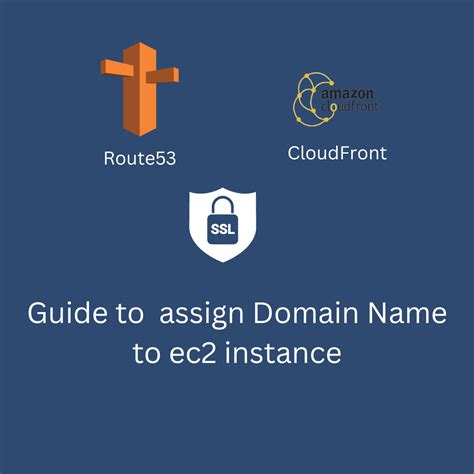 Step By Step Guide To Assign A Domain Name To Ec2 Instance With