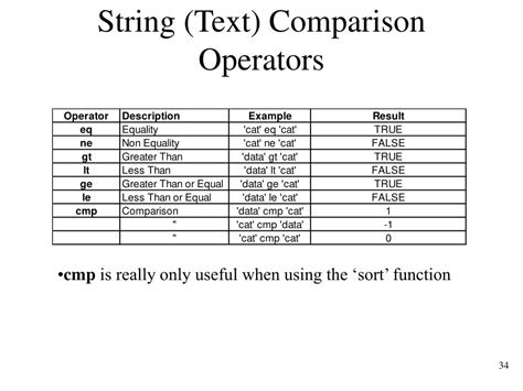 Ppt Introduction To Perl Powerpoint Presentation Free Download Id4579538