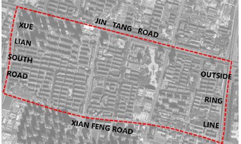 Project Scope Diagram Download Scientific Diagram