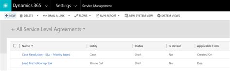 Configuring Entitlements And Slas In D365 Customer Service Carl De Souza