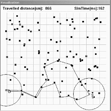 Mfr Modification Algorithm Download Scientific Diagram