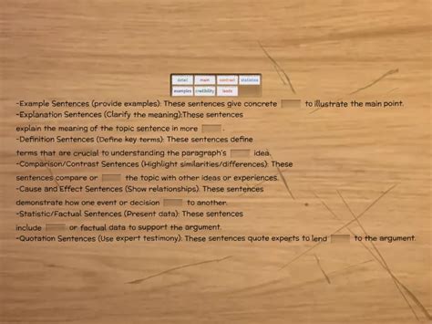 Types Of Supporting Sentences Complete The Sentence