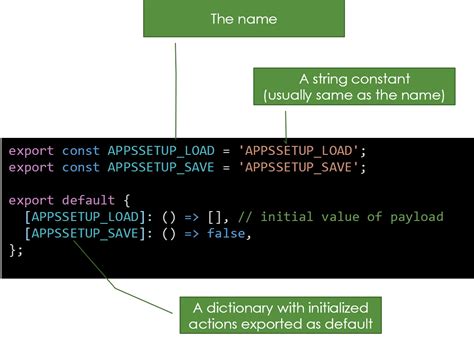 Read Web Components Leanpub