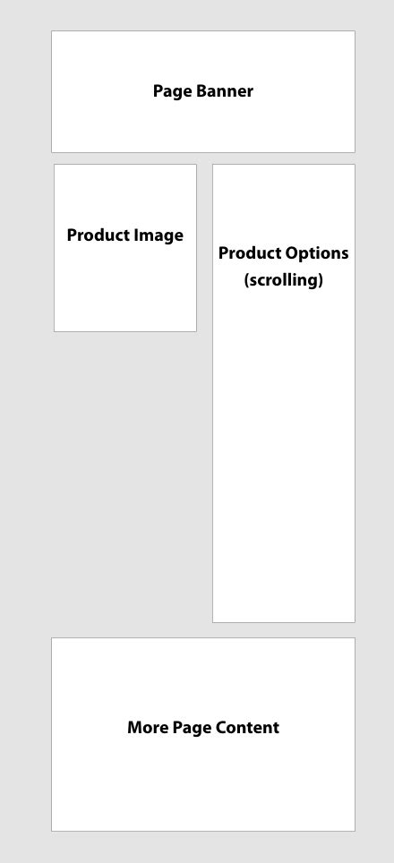 solved fix position when scrolling for elements out of adobe