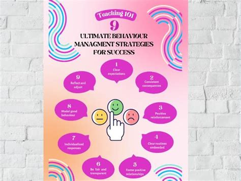 Behaviour Management 101 Infographic Teaching Resources