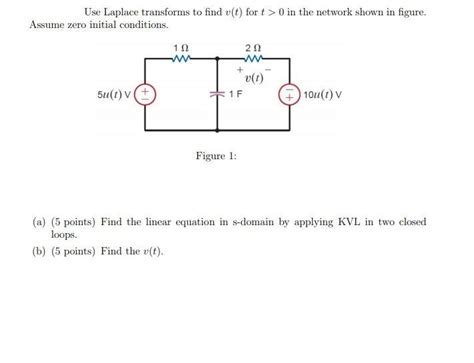 Solved Use Laplace Transforms To Find V T For T In The Chegg