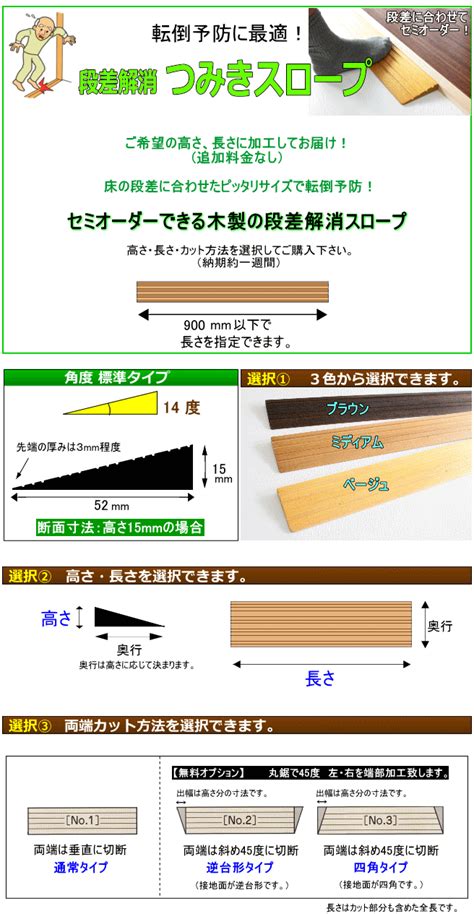 段差解消スロープの通販（木製・介護） 高齢者のつまずき・転倒予防