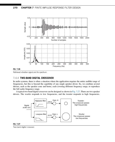 Finite Impulse Response 7 4 TWO BAND DIGITAL CROSSOVER In Audio Systems There Is Often A