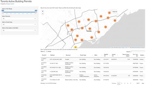 How To Create An Interactive Webapp Using R Shiny Shafquat Arefeen