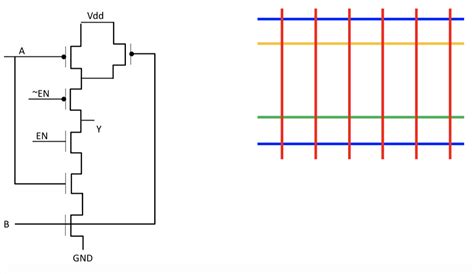 Consider The Tri State Nand Below I E If En Is