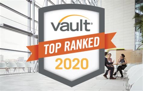 Grace Minor Mba On Linkedin Bank Of America Ranks No 6 In The Vault Top 50 Best Investment Banks