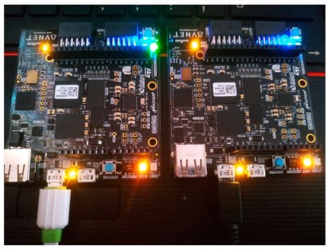 Efficient Implementation On Low Cost Soc Fpgas Of Tlsv12 Protocol With