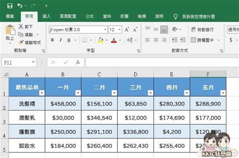 教學 Excel 3招建立銷售動態圖表，快速追蹤銷售紀錄