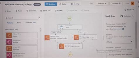 Kondawar Vidyasagar On Linkedin Aws Stepfunctions Lambda