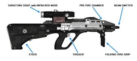 Filephaser Type28 118wiki