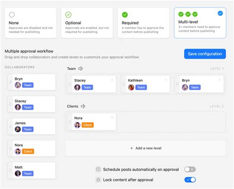 All About Marketing Project Management For 2025