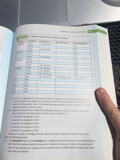 Answered Capstone Project 8 1 Add Subnets To Your Packet T