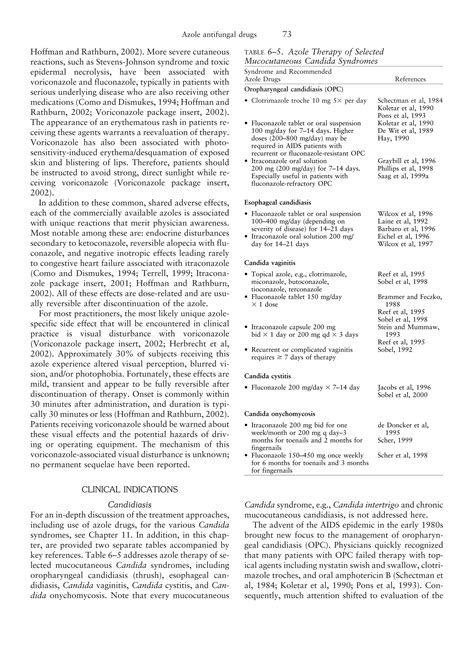 Clinical Mycology Related Study Of Fungi Pdf