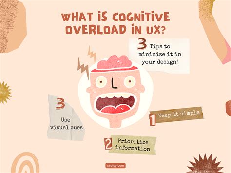 What Is Cognitive Overload In Ux 3 Tips To Minimize It In Your Designs By Sepideh Yazdi
