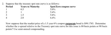 Solved 1 2 Suppose That The Treasury Spot Rate Curve Is As Chegg Com