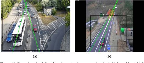 Figure 12 From A Self Adaptive Automatic Incident Detection System For