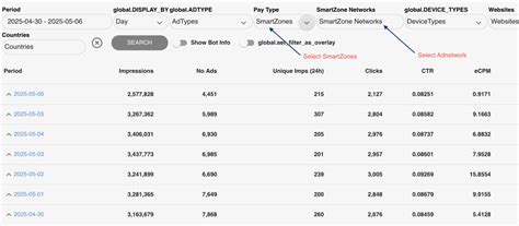 How To Get Smartzone Stats Goadserver Documentation
